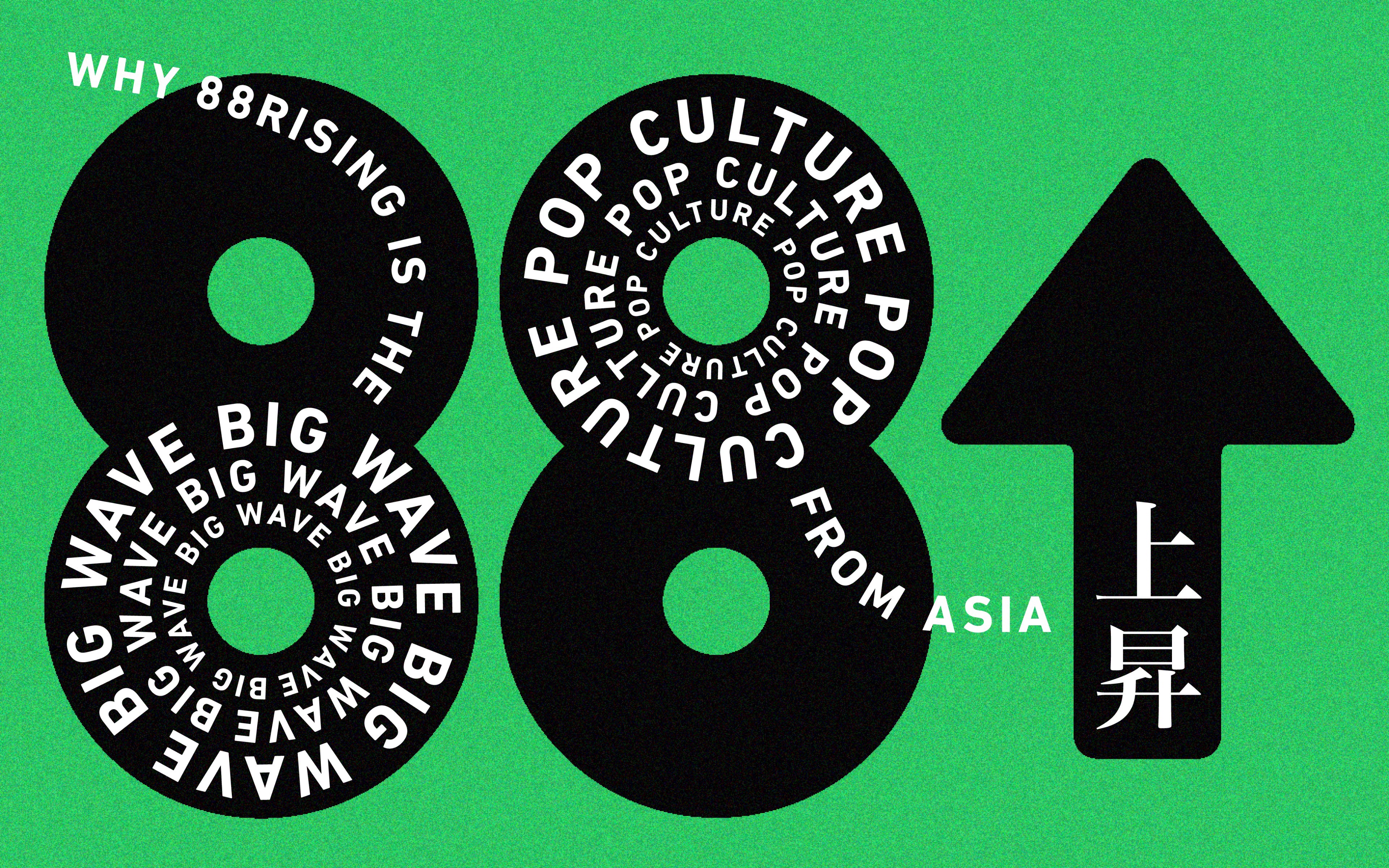 Intertrend | Why 88Rising is the Next Big Wave in Pop Culture from Asia